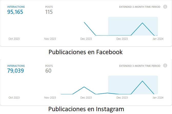 De la ‘lista Epstein’ a Pastrana: cómo el caso judicial se convirtió en arma de la ...